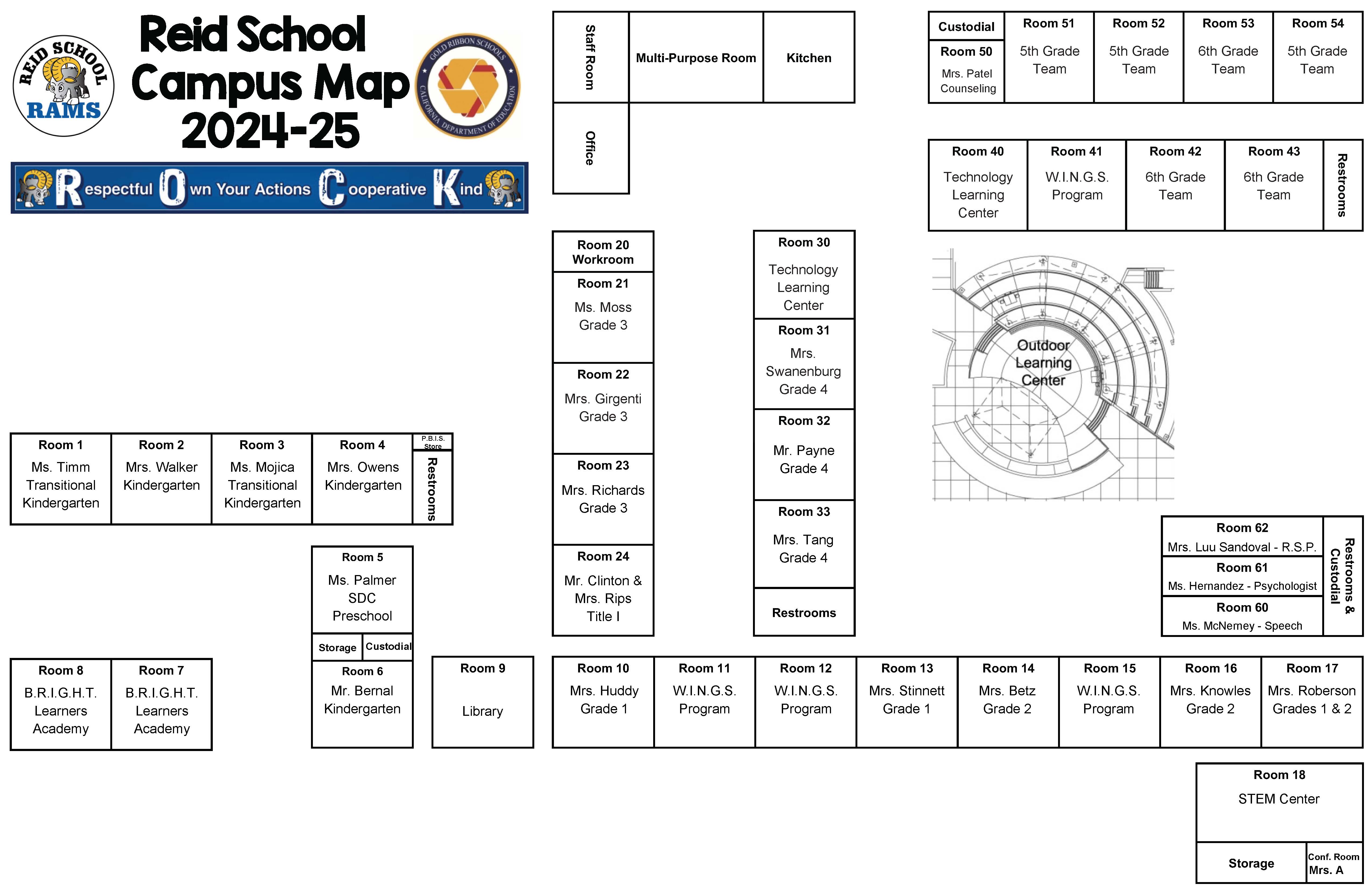 Savanna School District Campus Map